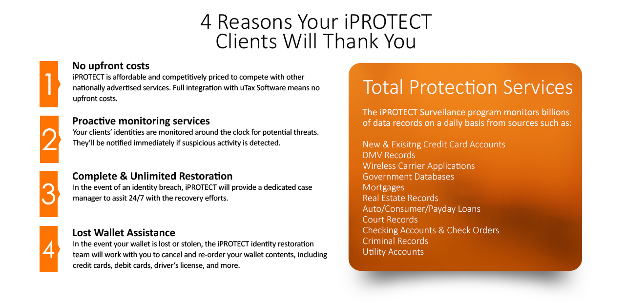iPROTECT | COMPLETE IDENTITY ARMOR